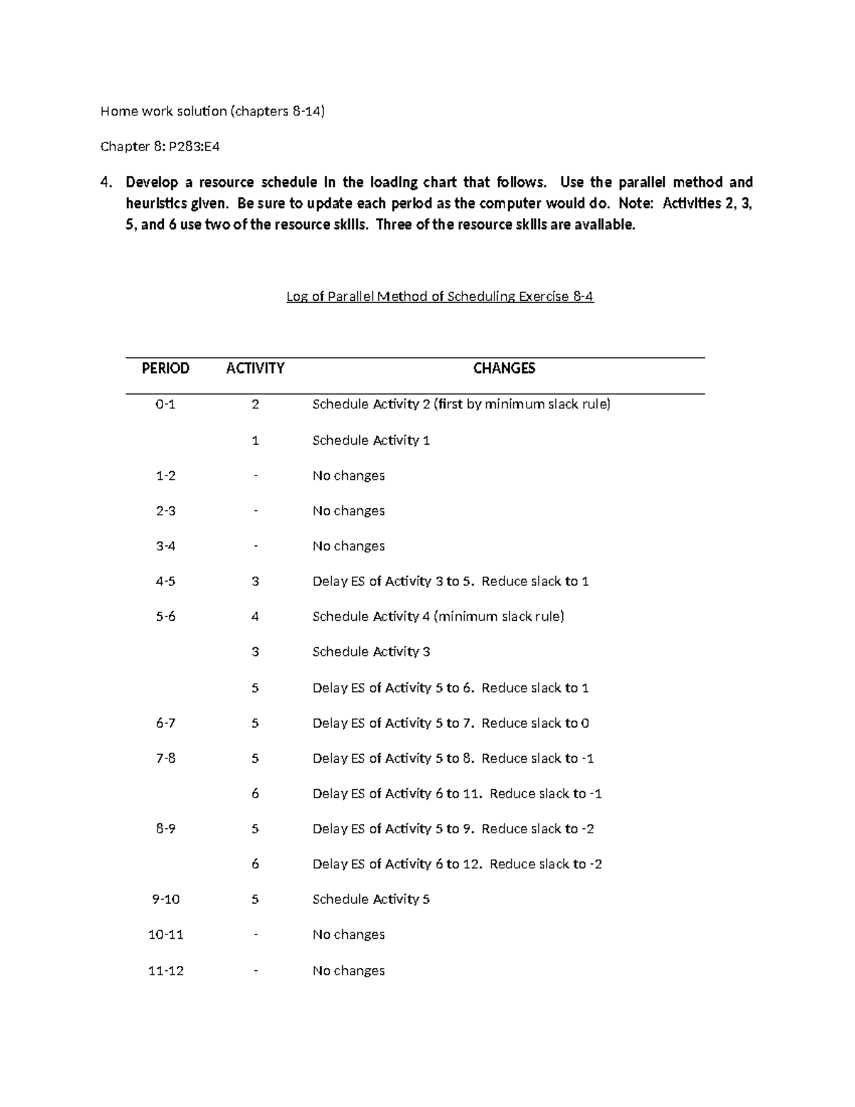 HW Solution C8-14 - Home work solution (chapters 8-14) Chapter 8: P283 ...