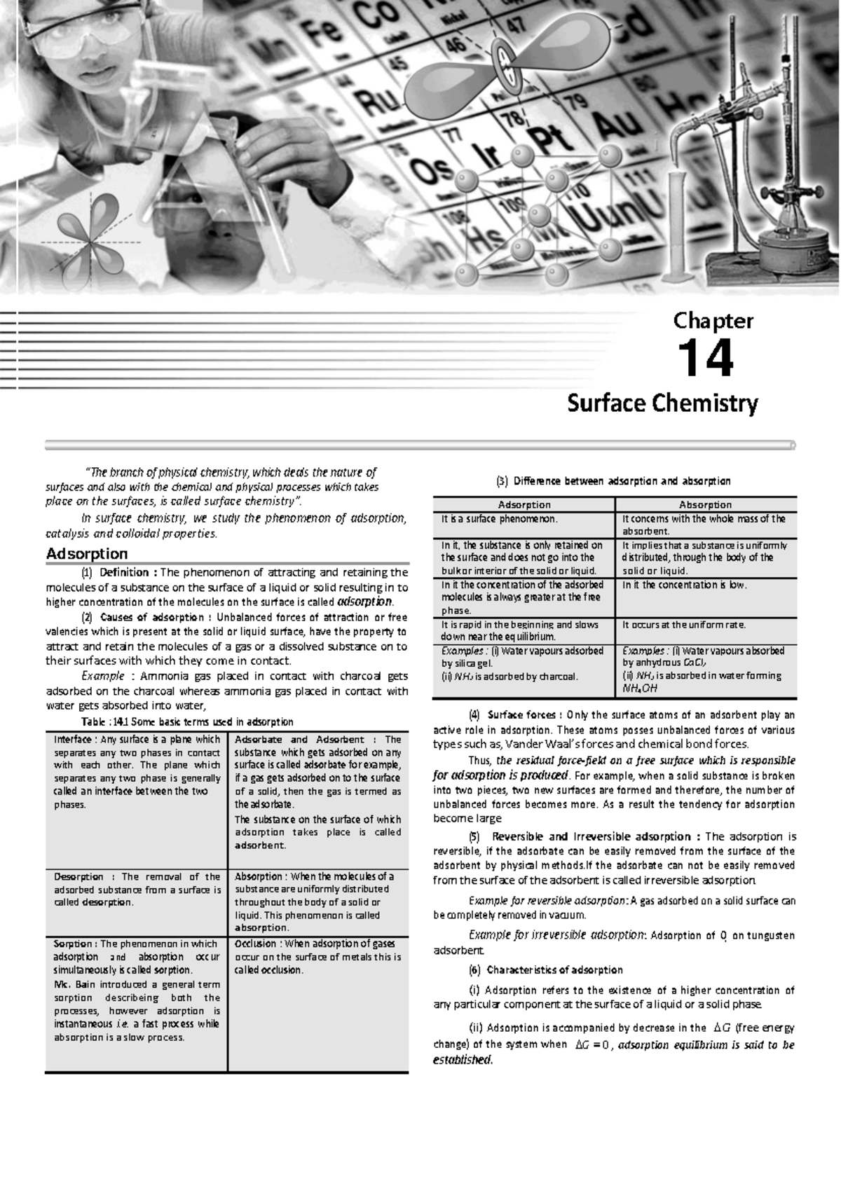 Surface Chemistry Notes - Chapter 14 Surface Chemistry 2 “The branch of ...