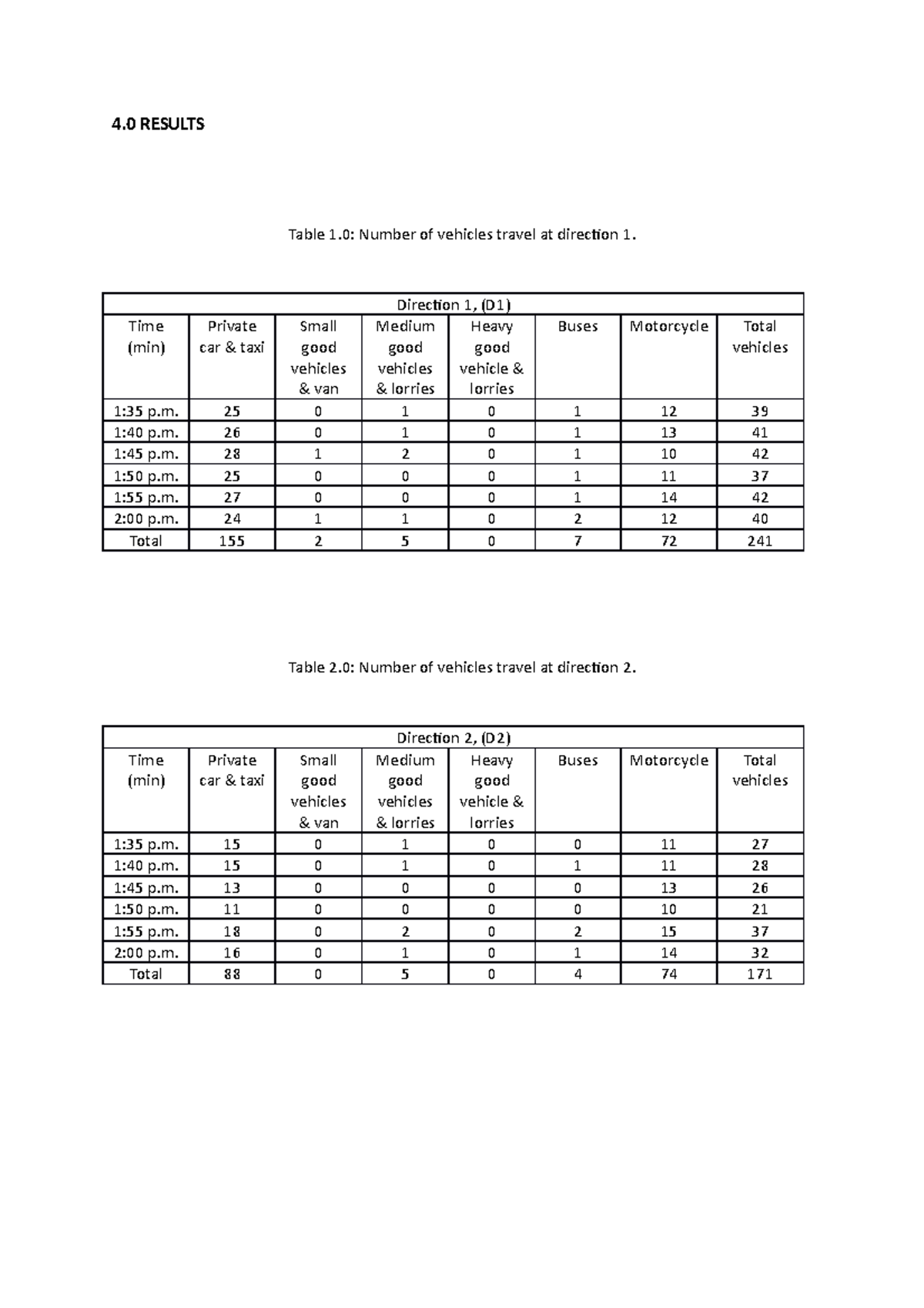 Trafficvolume - Lab report - 4 RESULTS Table 1: Number of vehicles ...