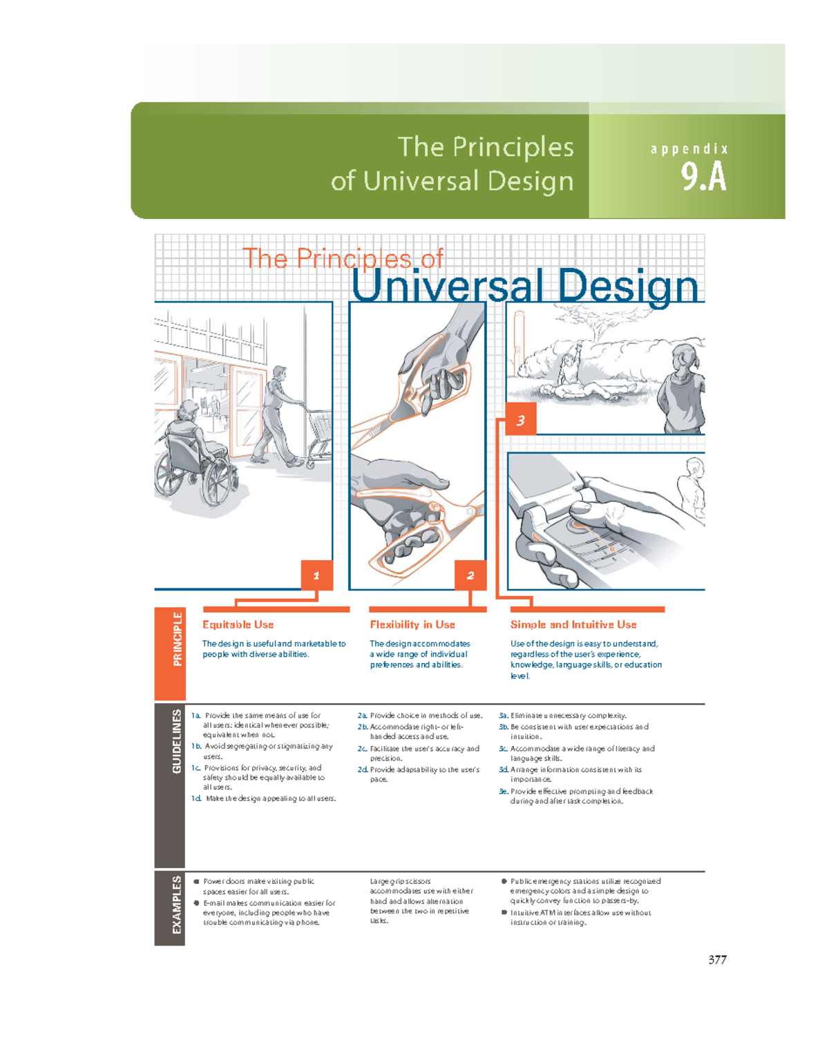 5 Universal Design - 377 The Principles of Universal Design a p p e n d ...