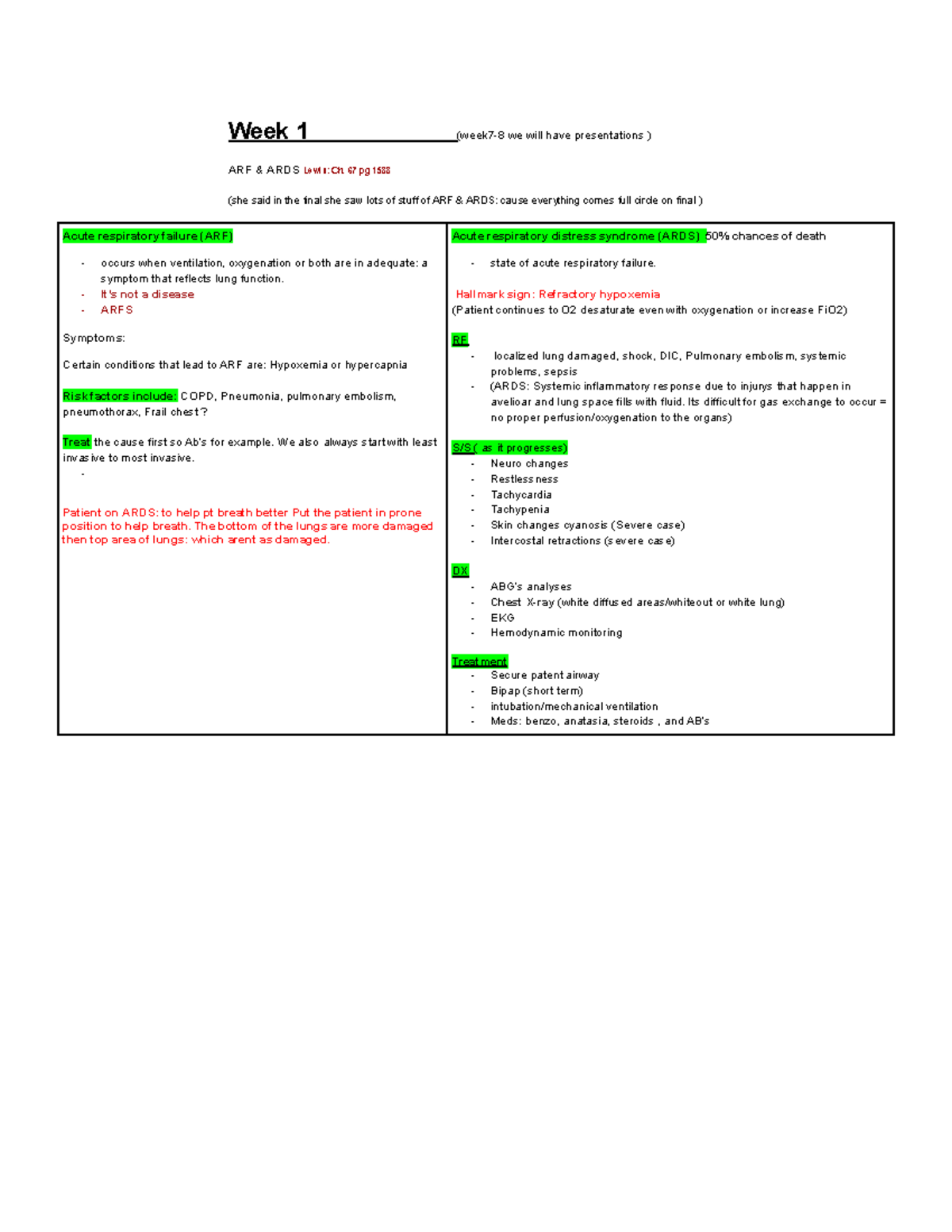 CC - Week 1&2 - xxx - Week 1 (week7-8 we will have presentations ) ARF & ARDS Lewis: Ch. 67 pg ...