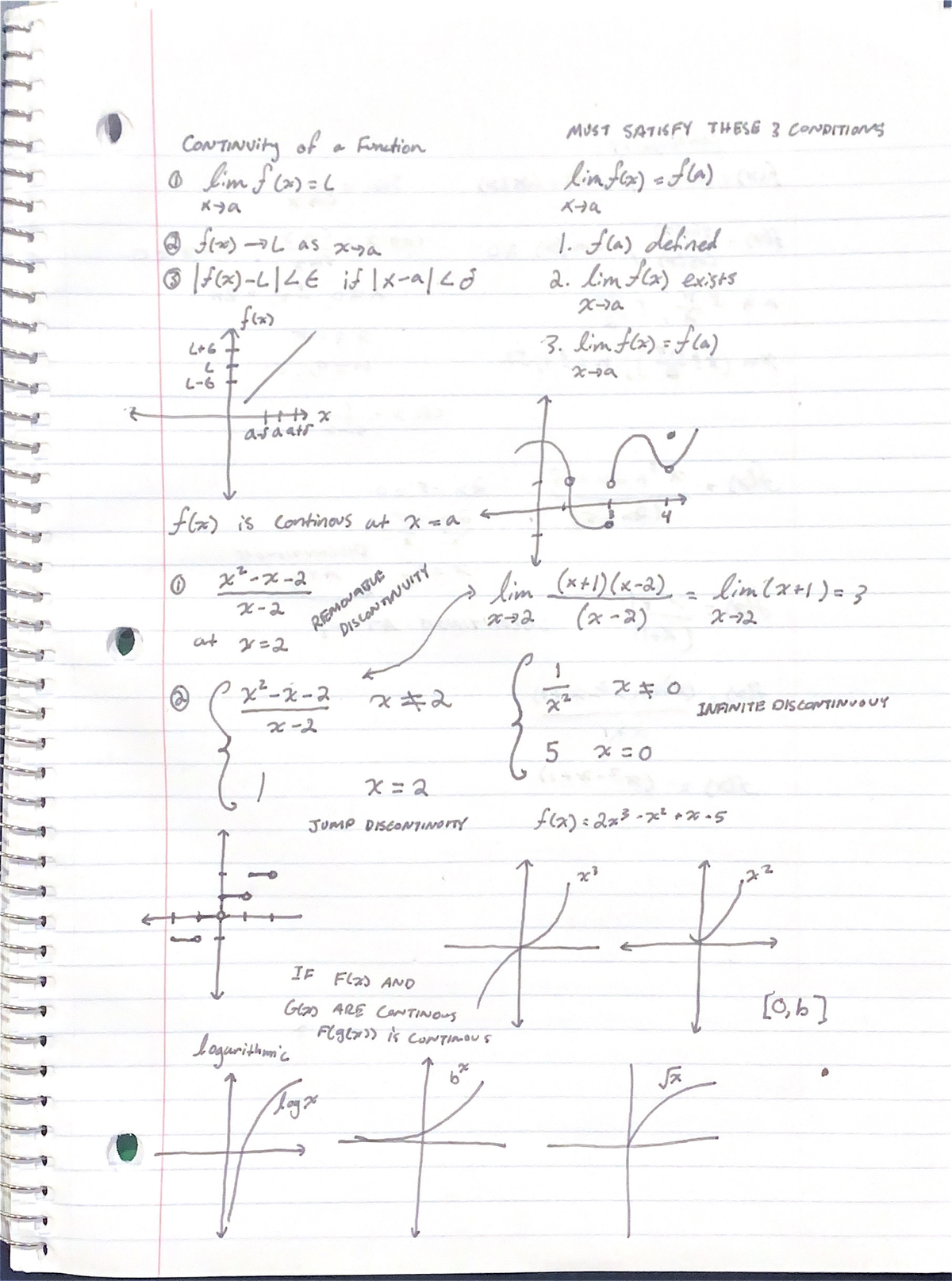 Continuity Of Limits MATH 151 Studocu