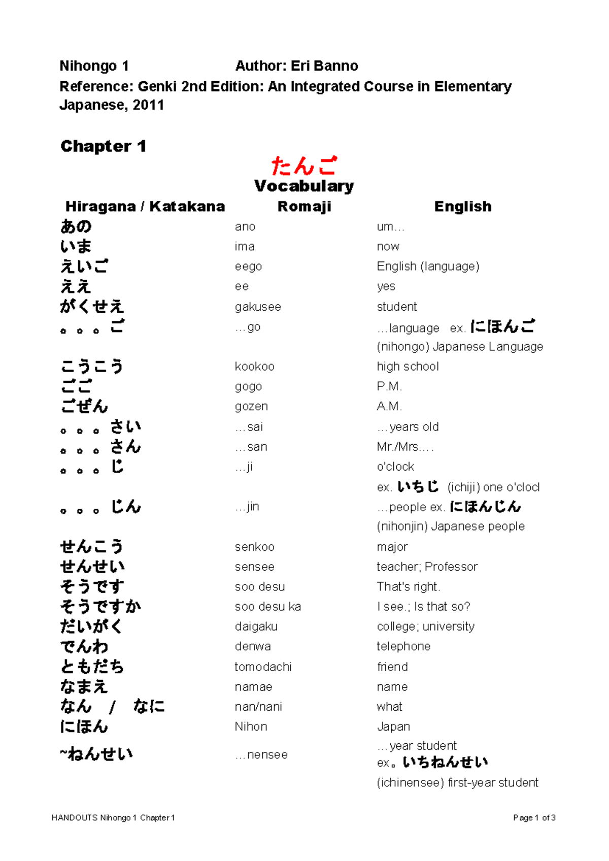 Handouts- Nihongo 1 Vocabulary Chapter 1 - Nihongo 1 Author: Eri Banno ...
