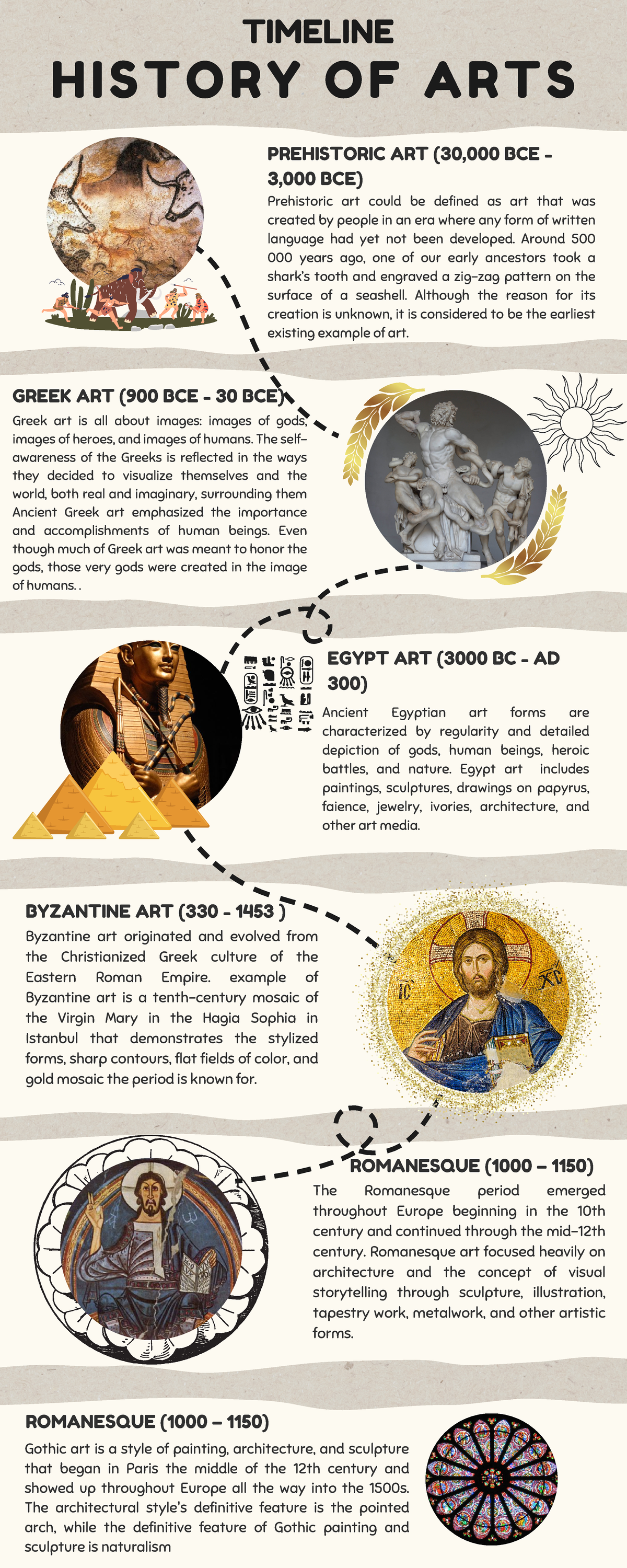 Brown and White Illustrative History Timeline Infographic - Prehistoric ...