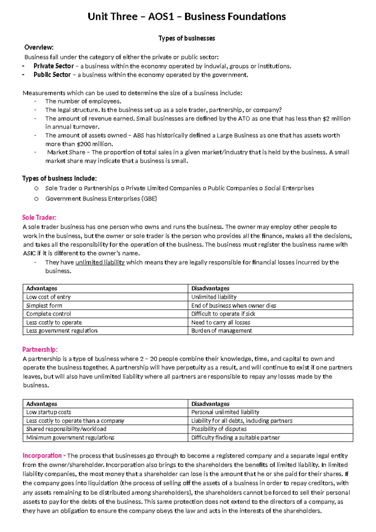 U3 AOS1 KEY Notes - Summary of unit 3 aos 1 of business management ...