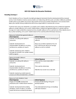 Hcm 325 introduction - intro - 3-2 Final Project Milestone One: Draft ...