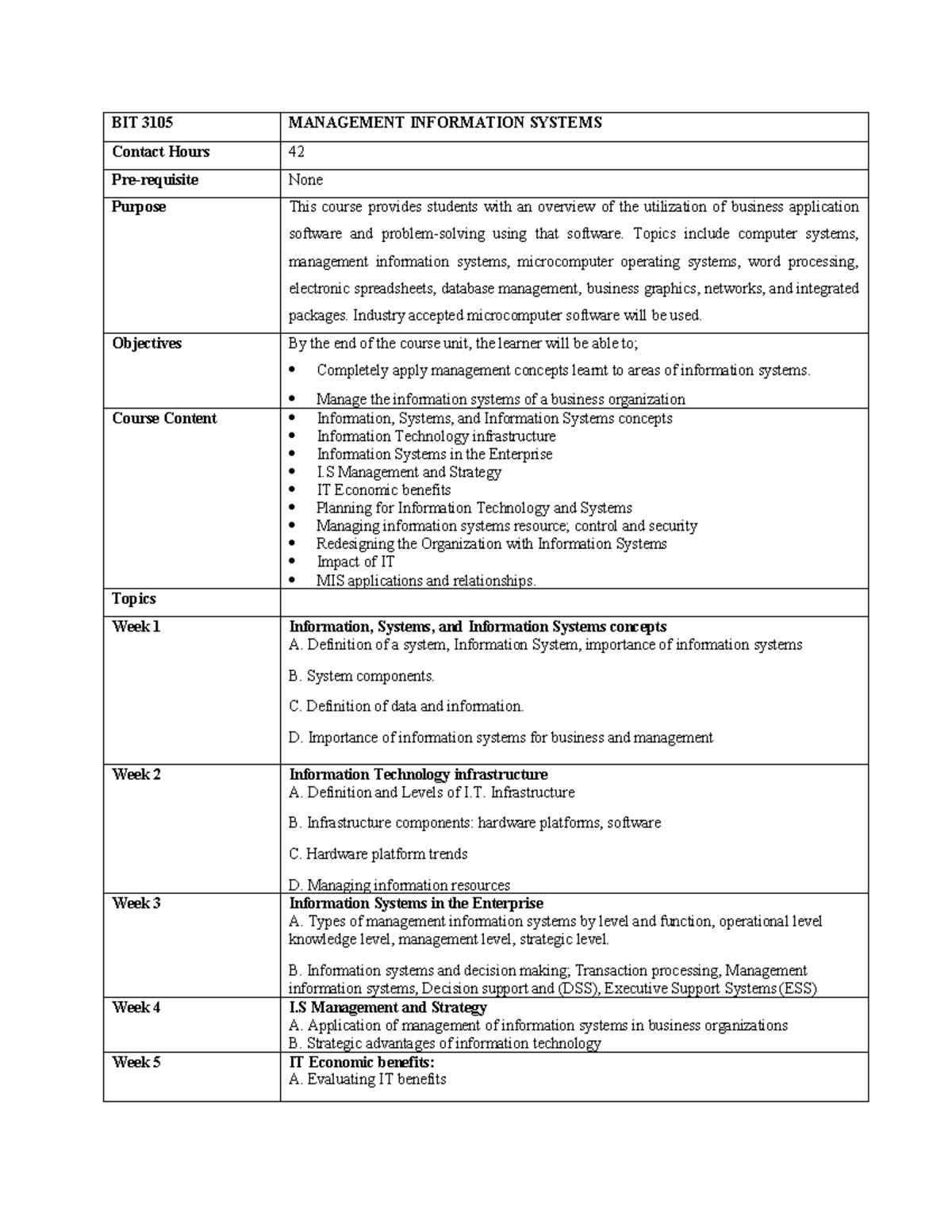 BIT3105- Management Information Systems - BIT 3105 MANAGEMENT ...
