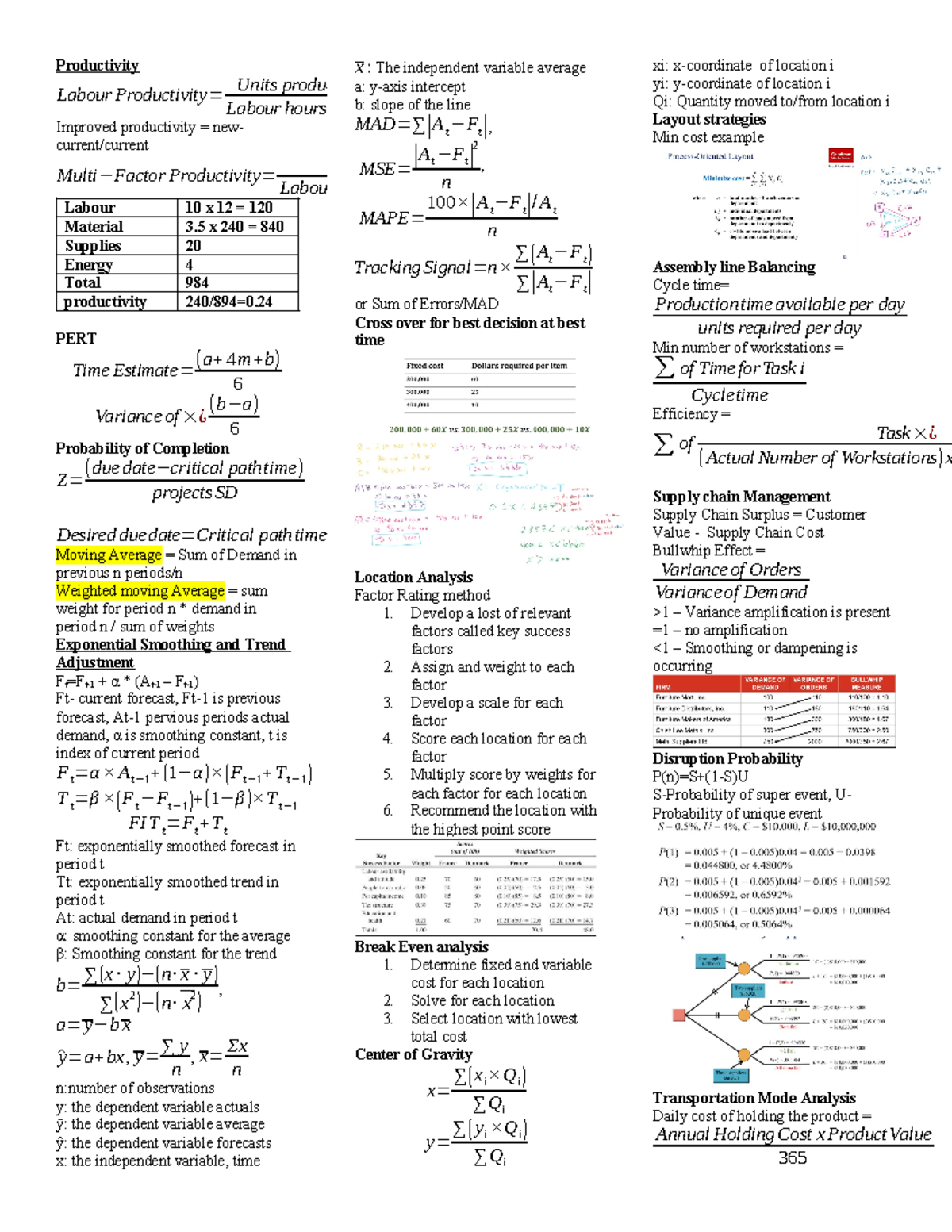 Cheat Sheet - ####### Productivity Labour Productivity = Units produced ...