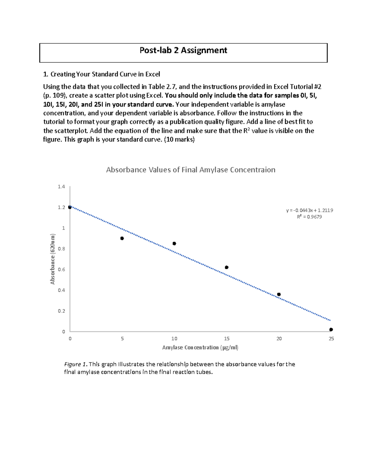 Post-Lab 2 Assignment - Post-lab 2 Assignment 1. Creating Your Standard Curve in Excel Using the ...
