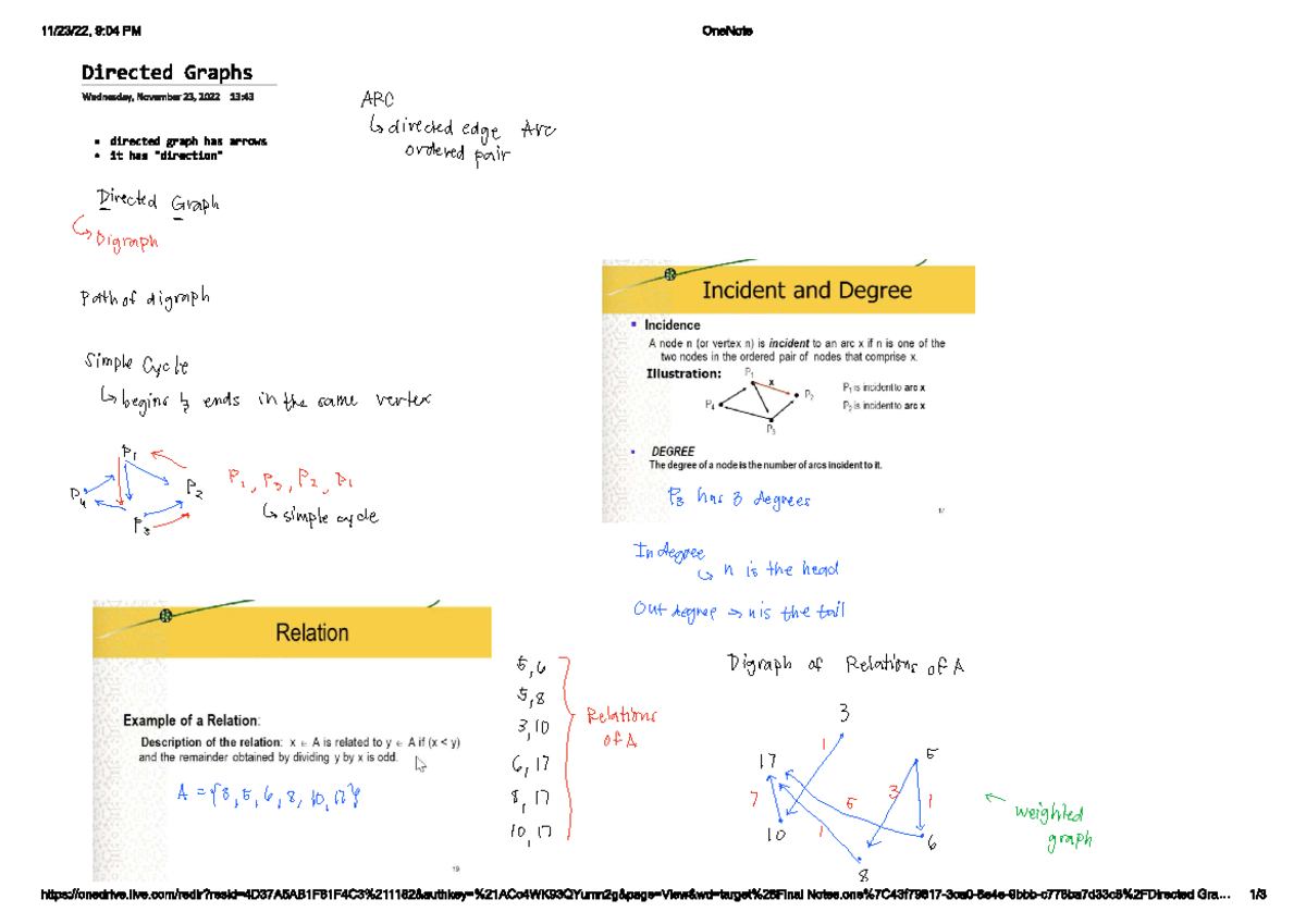 Graphs - fsdf - Mechanical Engineering - Studocu