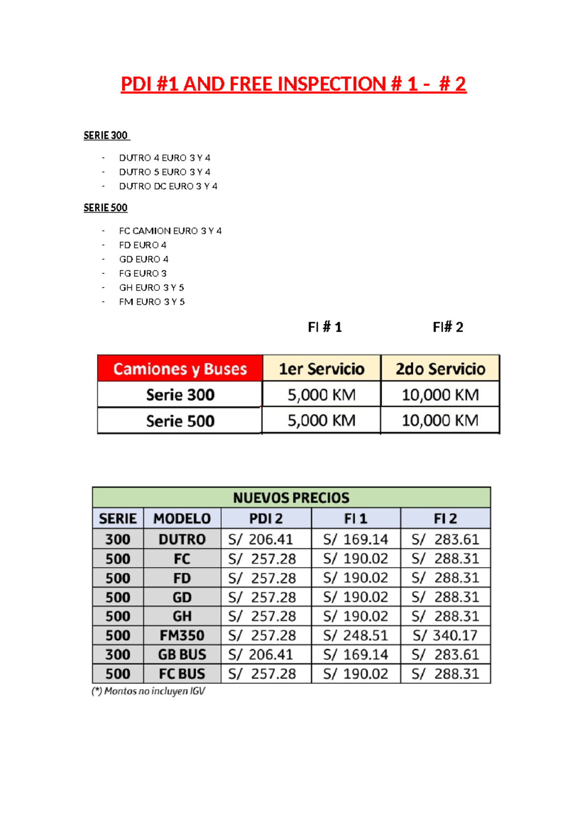 FREE Inspection AND PDI - instalaciones - PDI #1 AND FREE INSPECTION ...