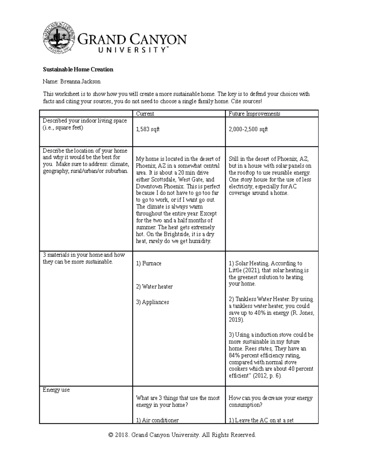 BIO-220 Sustainable Home Creation - Sustainable Home Creation Name ...