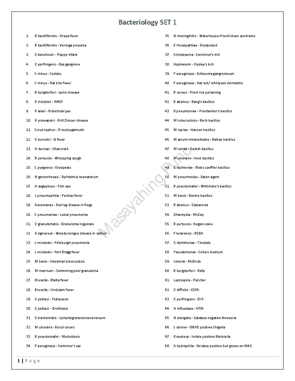 Bacteriology SET 1 - Brief Summary of Bacte - M asayahing Puno B ...