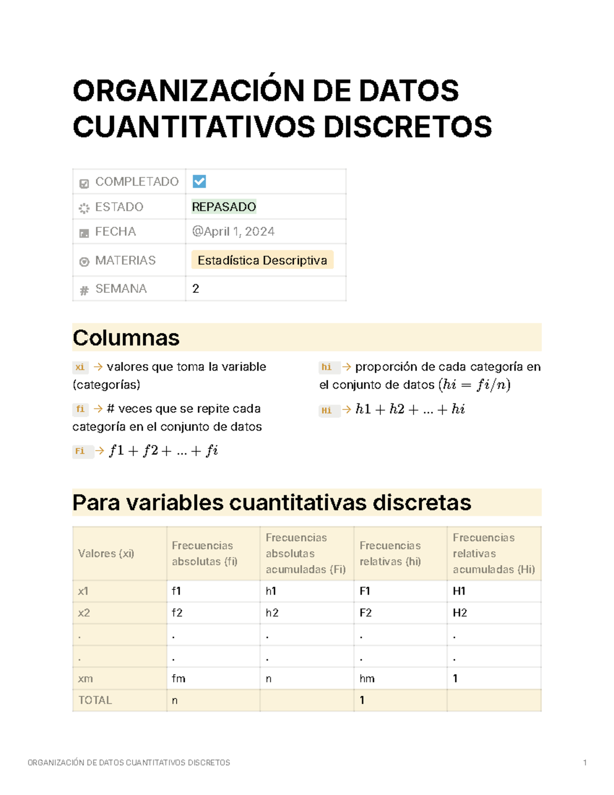 Organización de datos cuantitativos discretos - ORGANIZACIÓN DE DATOS ...
