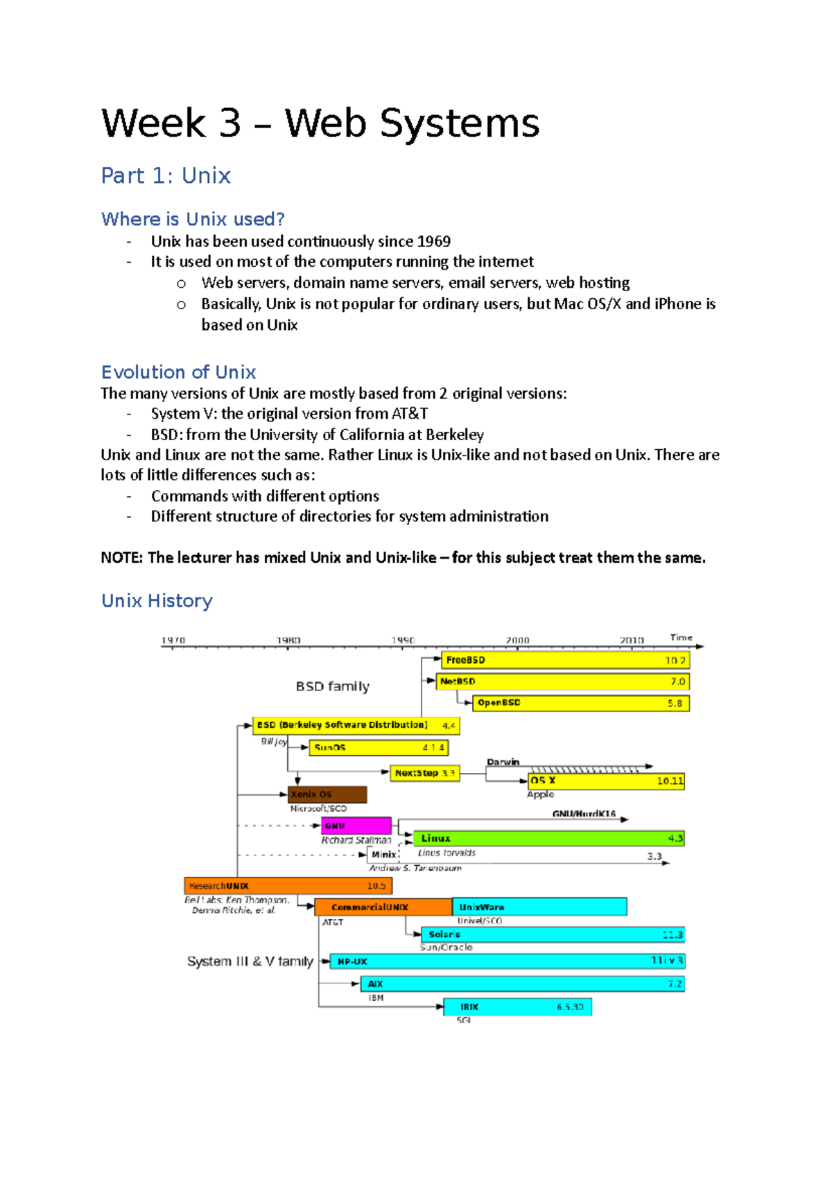 Week 3 - operating systems 2 - Week 3 – Web Systems Part 1: Unix Where is Unix used? Unix has ...