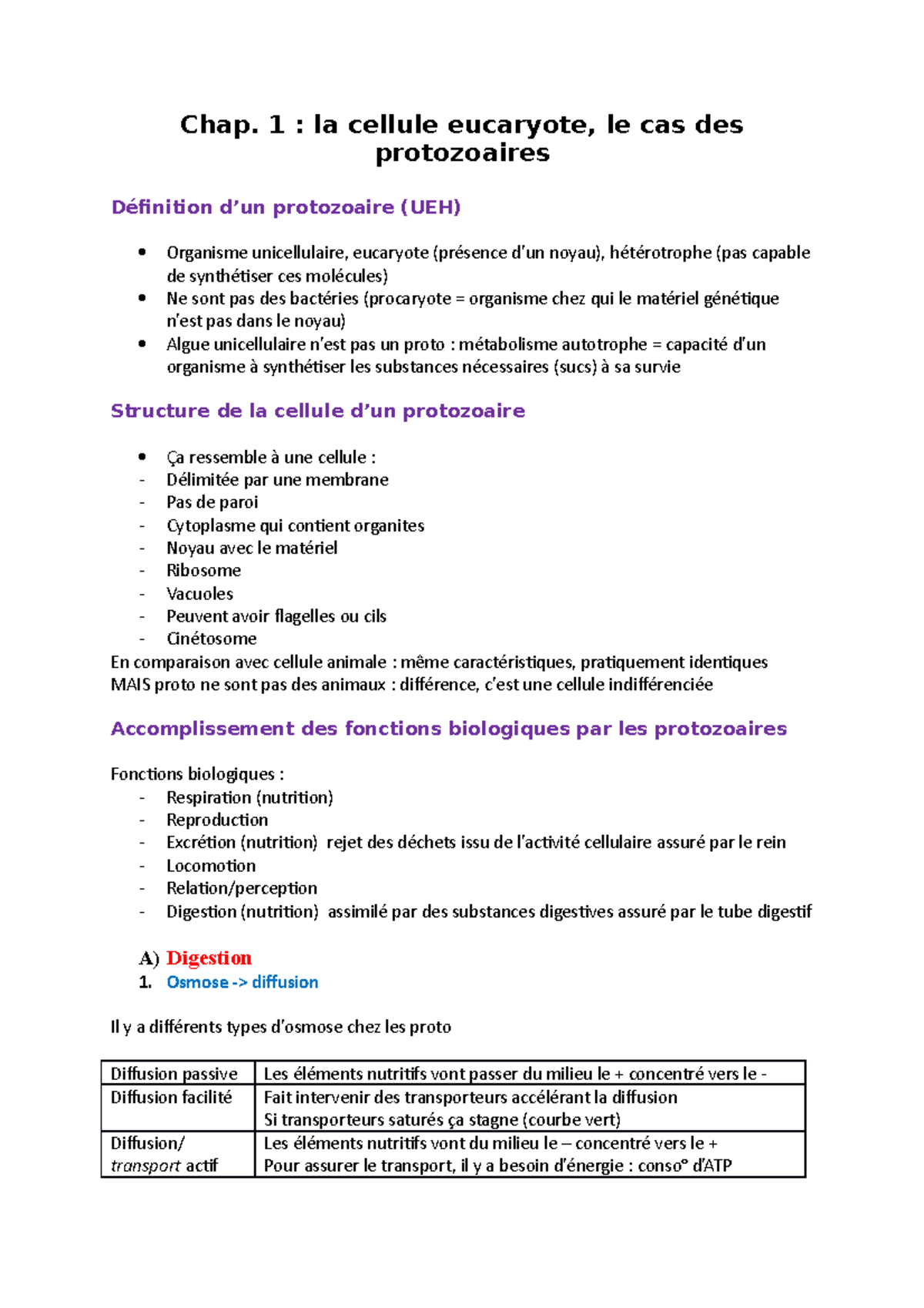 Chapitre 1 - proto - Chap. 1 : la cellule eucaryote, le cas des protozoaires Définition d’un ...