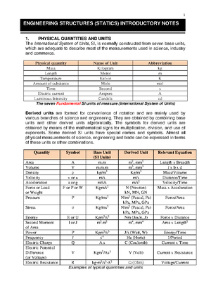 FEA report - Finite element analysis report. Digital stress analysis of ...