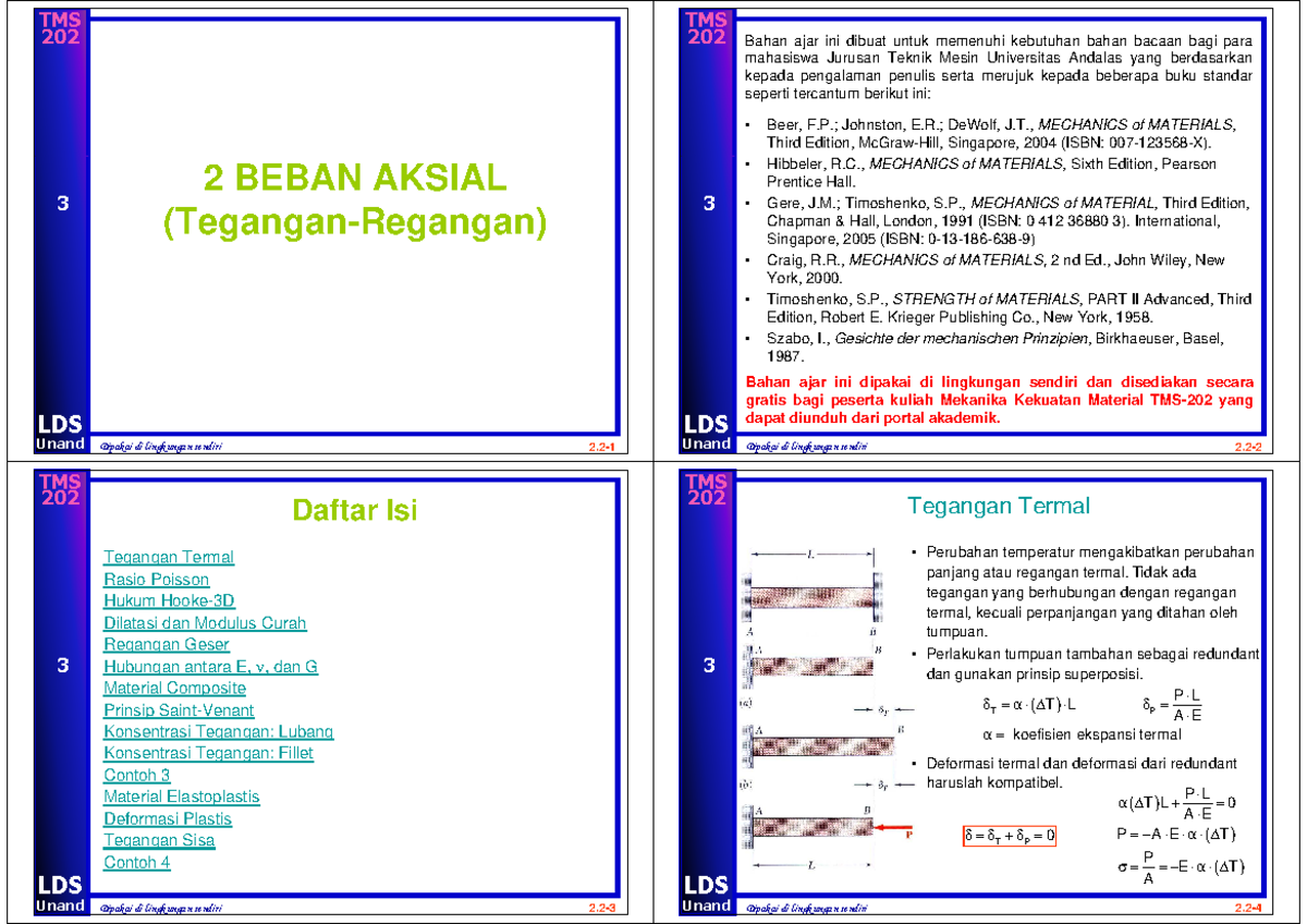 202-02.2 Beban Aksial (Tegangan-Regangan) - 2 BEBAN AKSIAL (Tegangan ...
