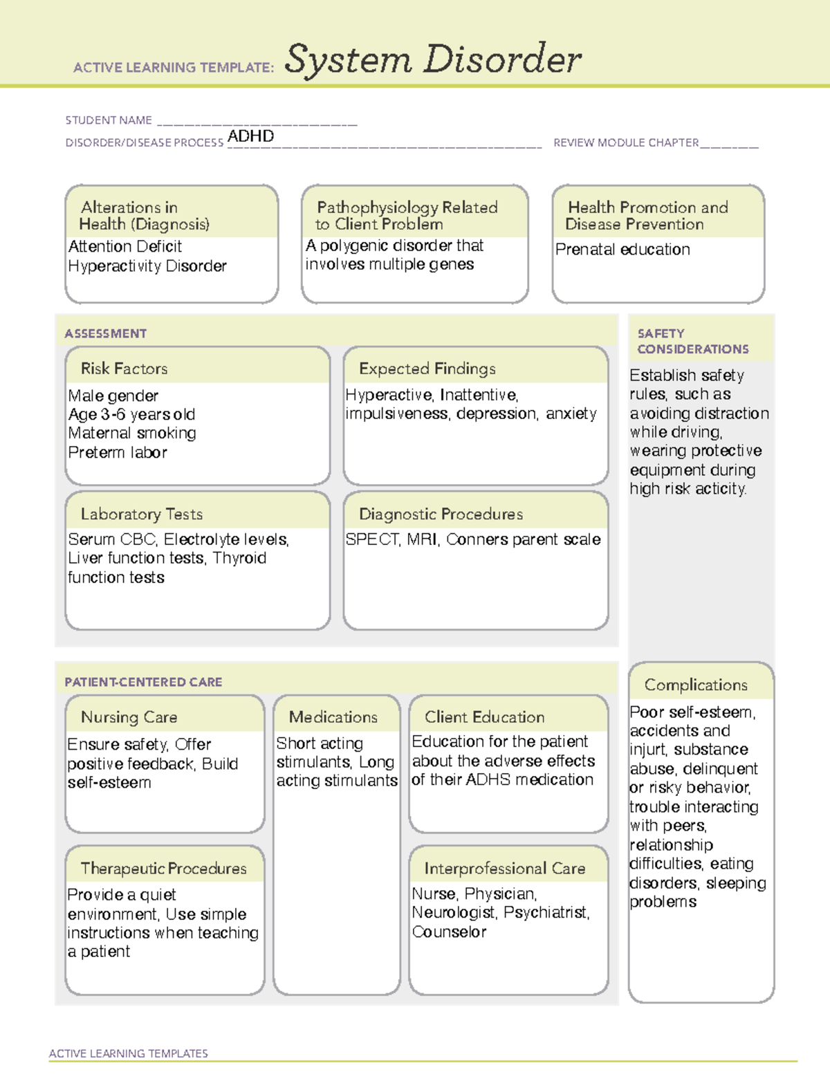 ADHD System Disorder ACTIVE LEARNING TEMPLATES System Disorder