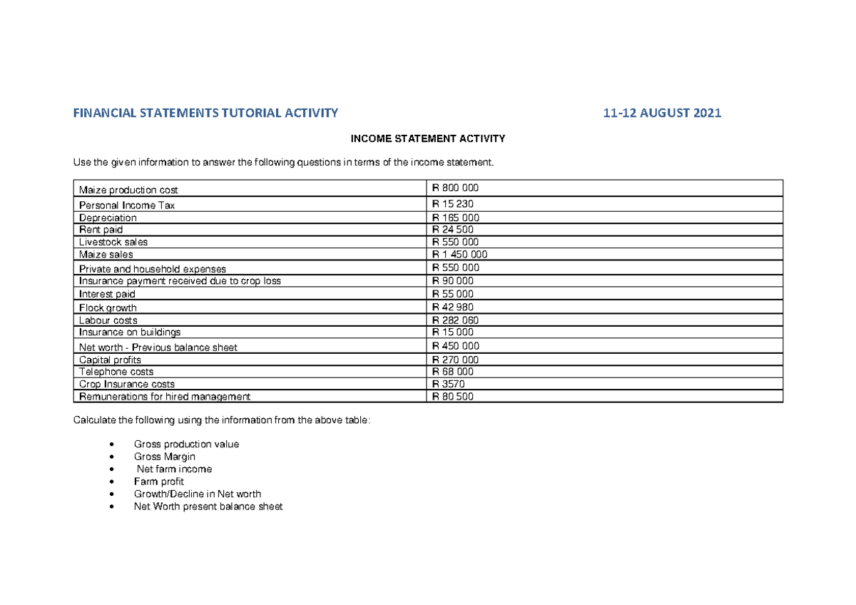 Financial statements Activity - FINANCIAL STATEMENTS TUTORIAL ACTIVITY ...