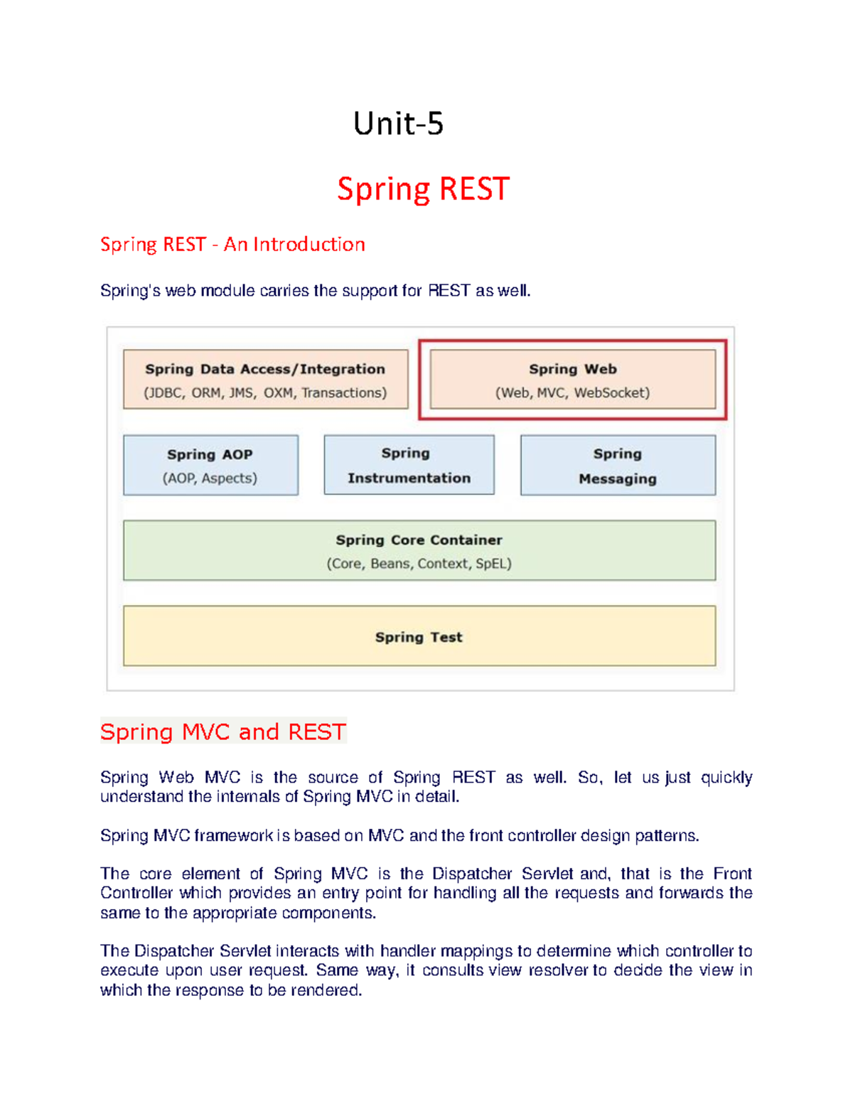 Unit-5(API) - api and micro services unit 5 notes - Unit- 5 Spring REST ...