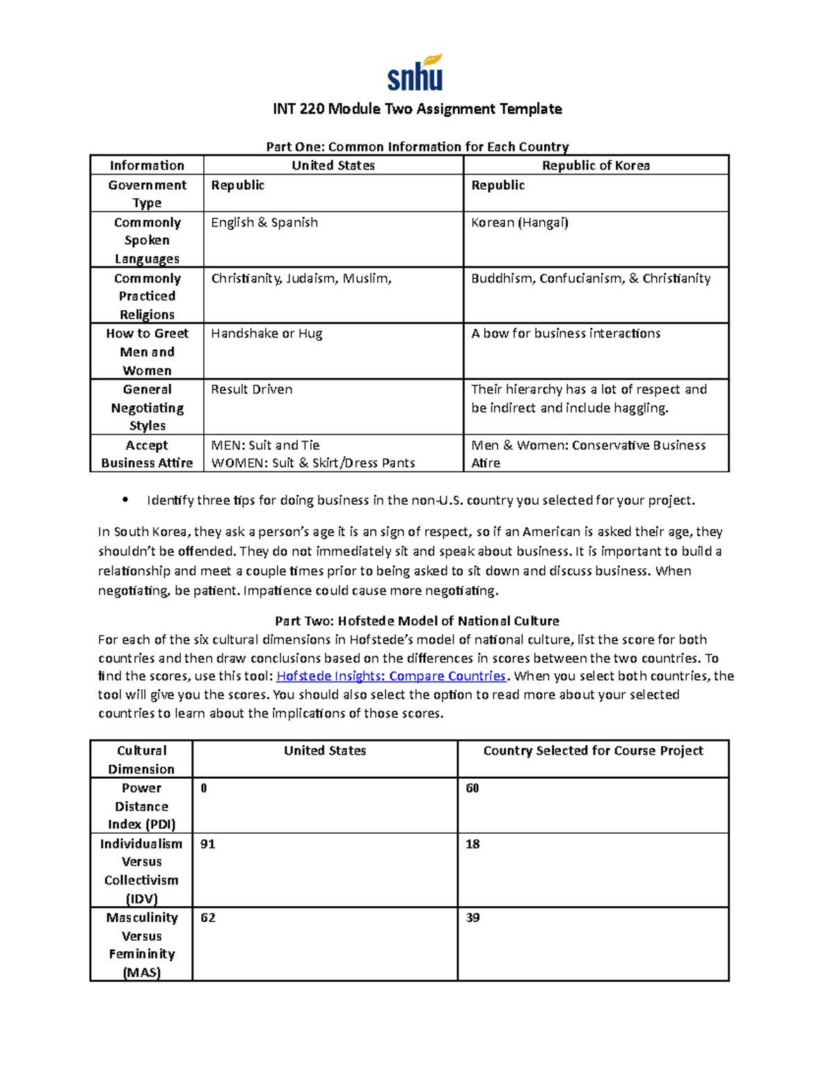 Mod2 Assign LSmith - ... - INT 220 Module Two Assignment Template Part ...