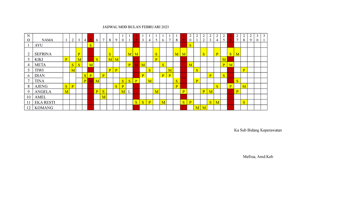 Jadwal MOD - information - N 1 AYU S S 2 SEFRINA P S M M S M M S P S M ...