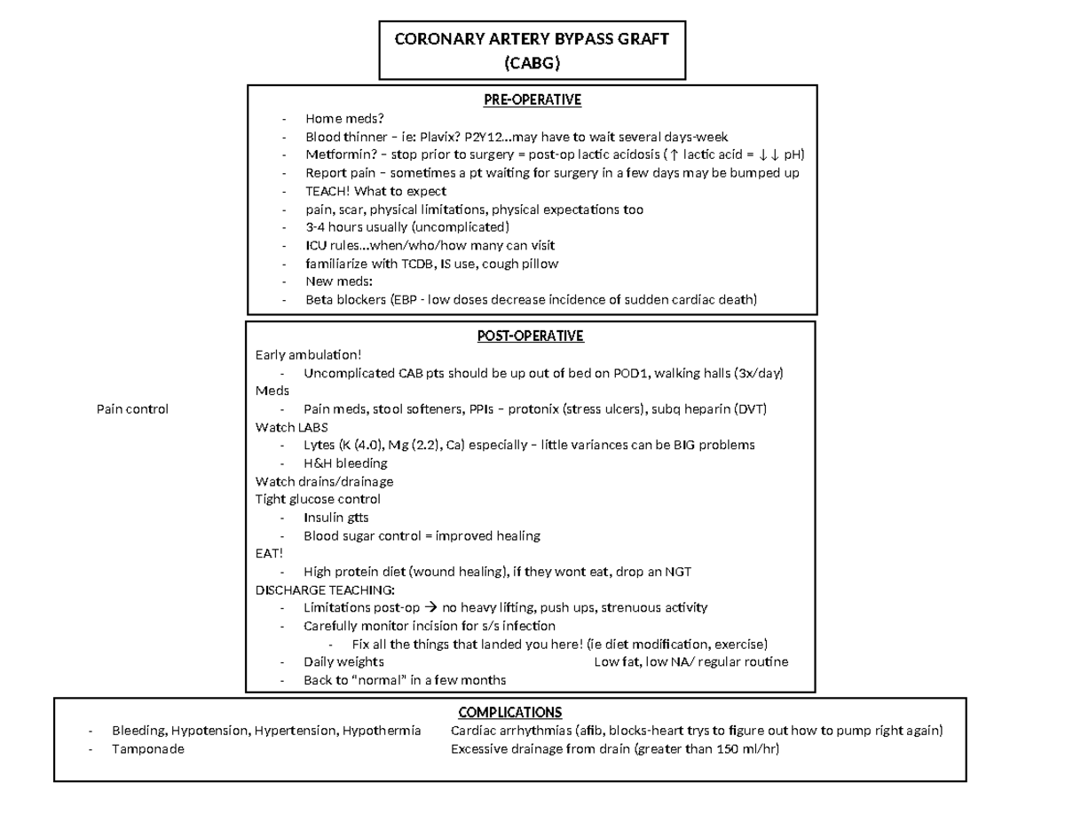 10. CABG map (instructor) (1) - PRE-OPERATIVE - Home meds? - Blood ...