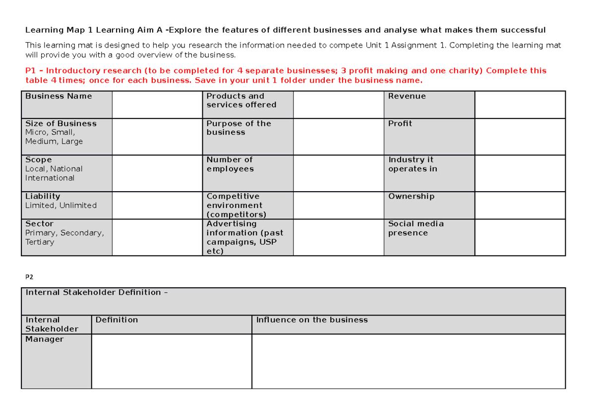 Learning Mat 1 -P1 - btec business unit 1 coursework ass 1 help ...