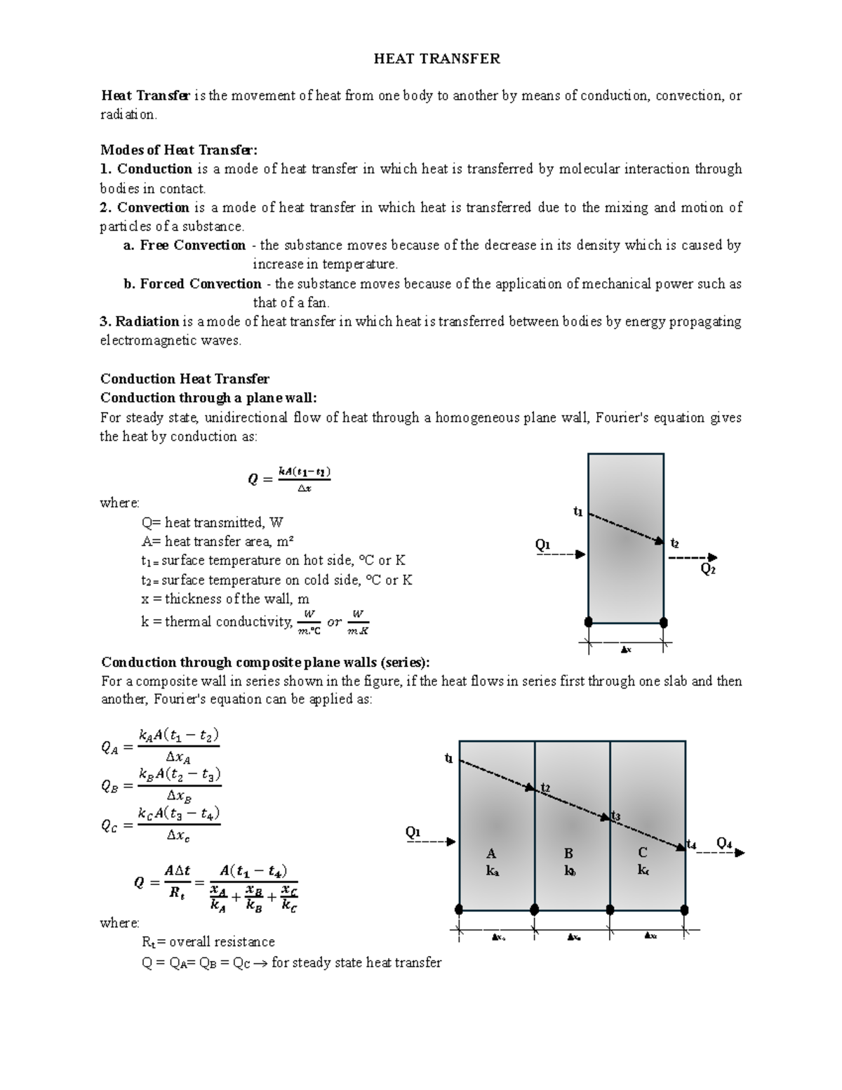 Heat-Transfer module - HEAT TRANSFER Heat Transfer is the movement of ...