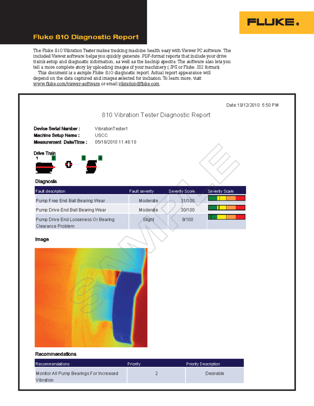 1.2.b 810 Sample Diagnostic Report - Date:10/12/2010 5:50 PM 810 ...