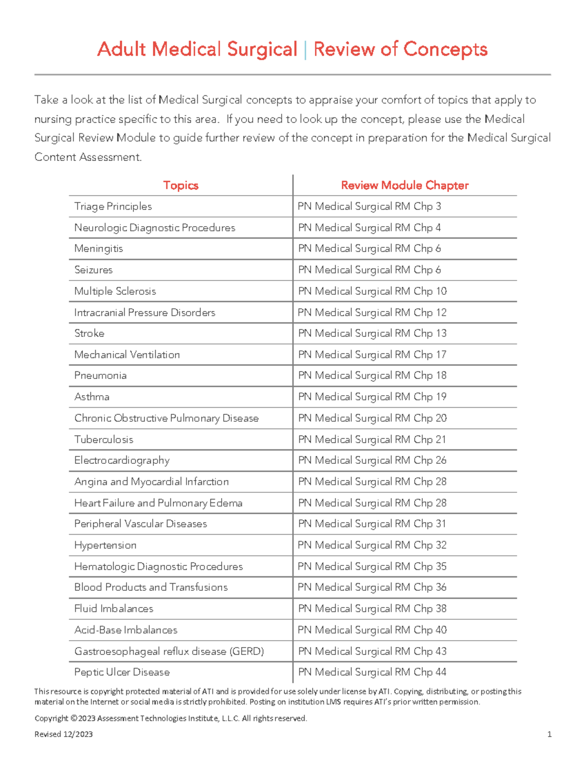 PN Adult Medical Surgical Review of Concepts - This resource is ...