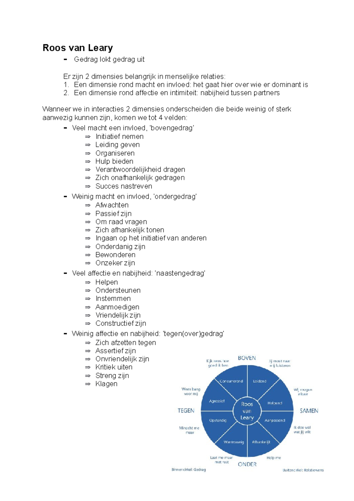 Roos van Leary - Een dimensie rond macht en invloed: het gaat hier over wie er dominant is 2 ...