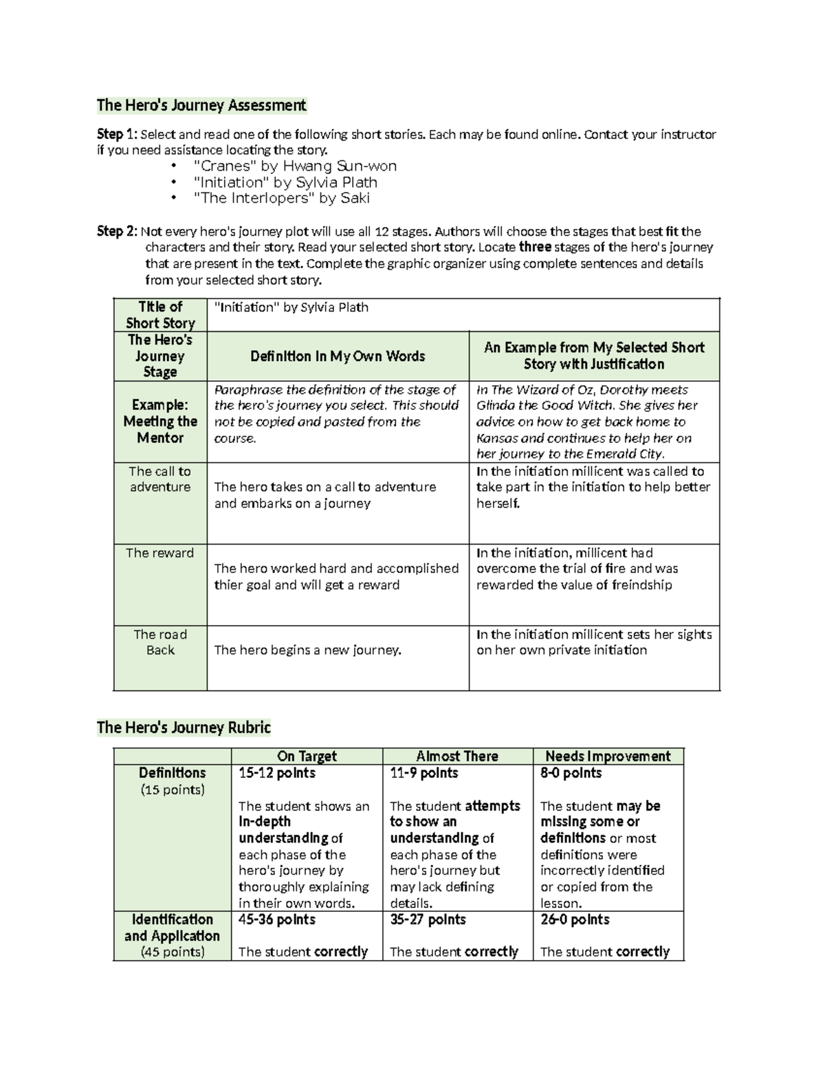 Heros journey (1) ee - The Hero's Journey Assessment Step 1: Select and ...
