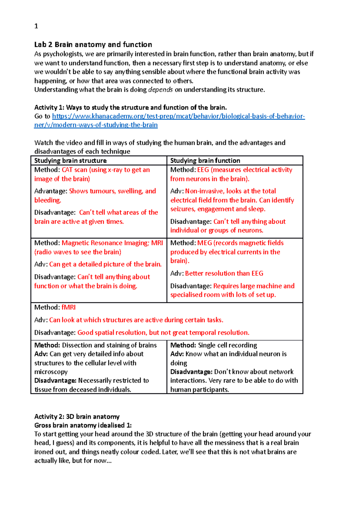 Lab 2 Brain anatomy-1 - Lab 2 Brain anatomy and function As ...