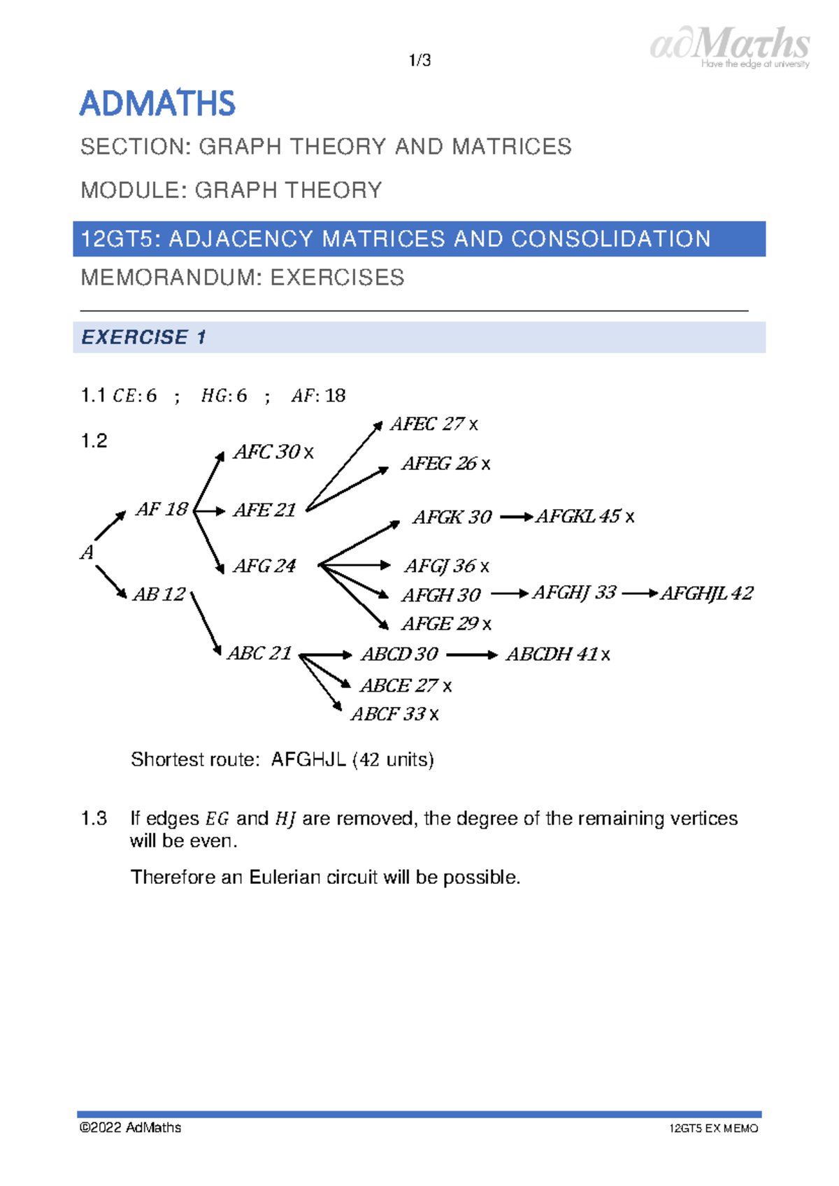12GT5 e adjacency matrices and consolidation EX MEMO - 1 / 3 ©20 22 ...