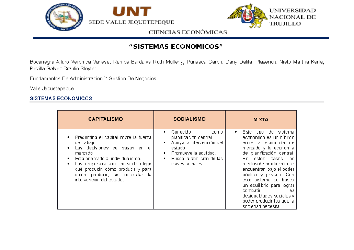 Informe 15 - TRABAJOS - “SISTEMAS ECONOMICOS” Bocanegra Alfaro Verónica ...