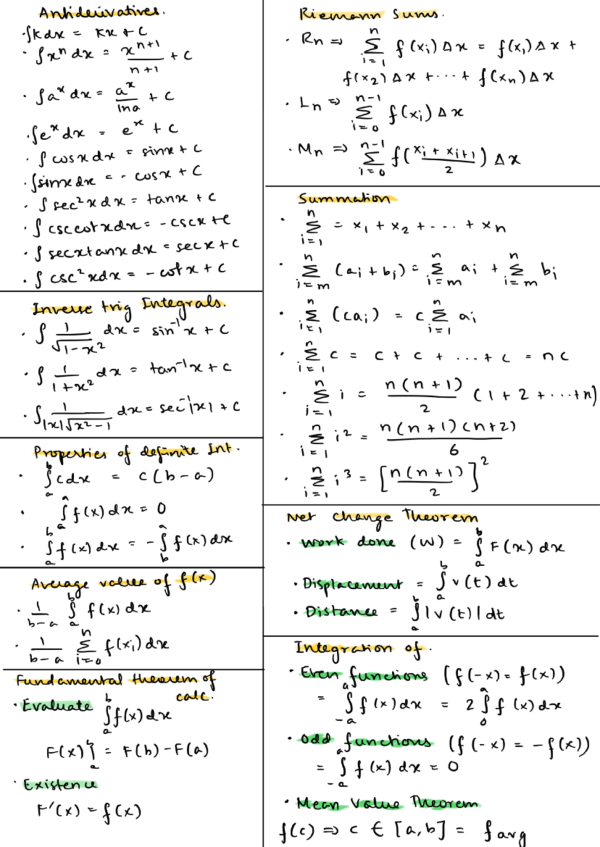 Cheatsheet - Antiderivatives. Riemann Sums. Skds = Kx+C n Rn Sxn dx ...