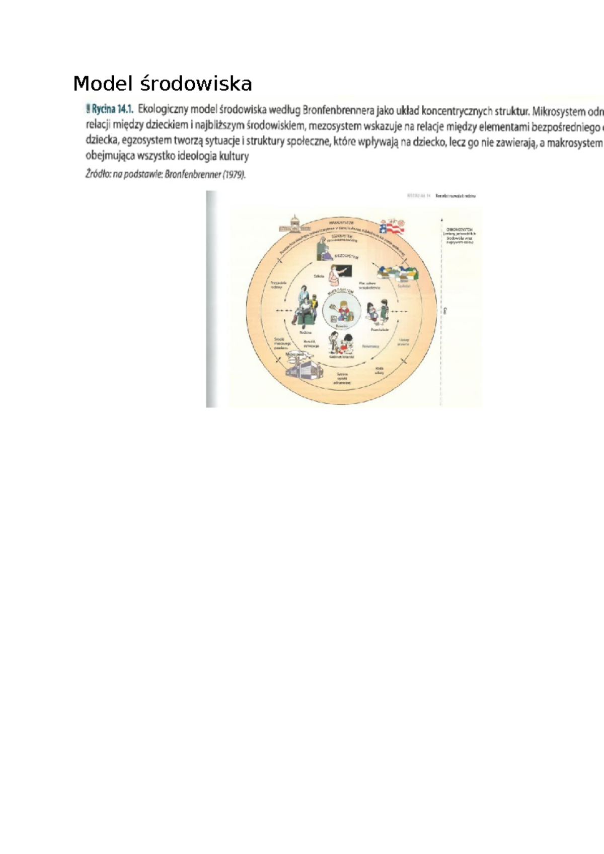 Model środowiska - Psychologia rozwoju człowieka - Studocu