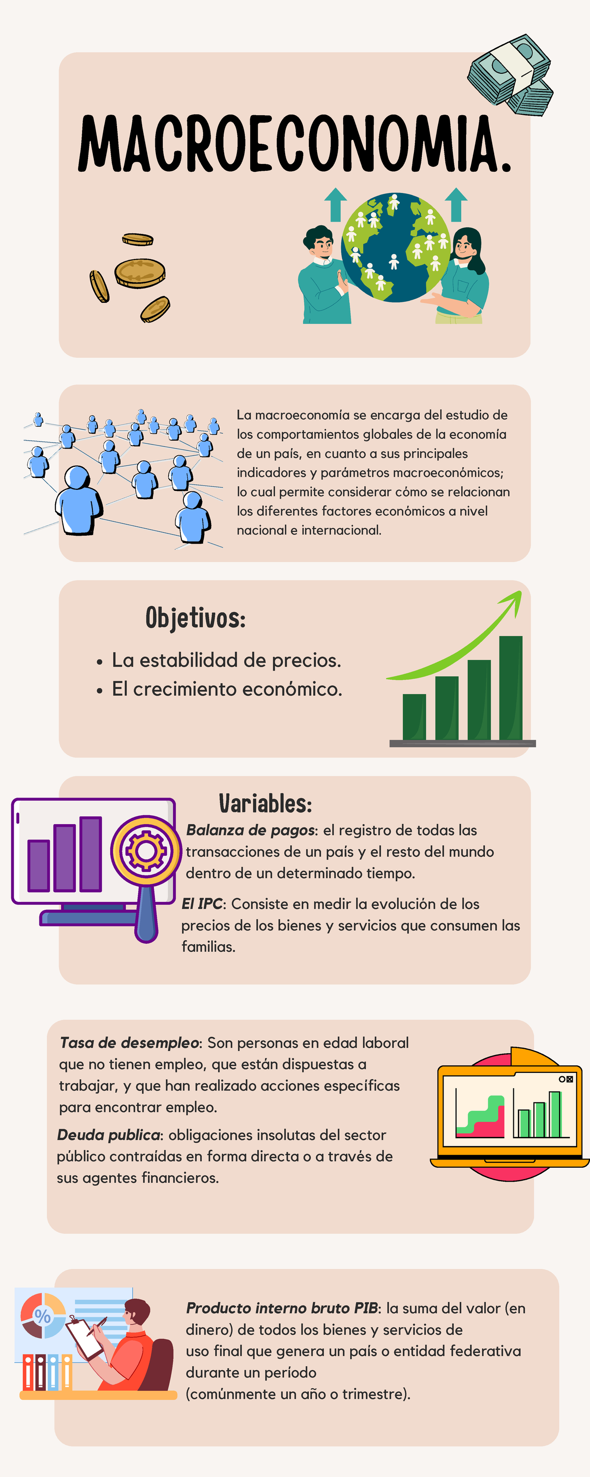 Macroeconomía - MACROECONOMIA. La macroeconomía se encarga del estudio de los comportamientos ...