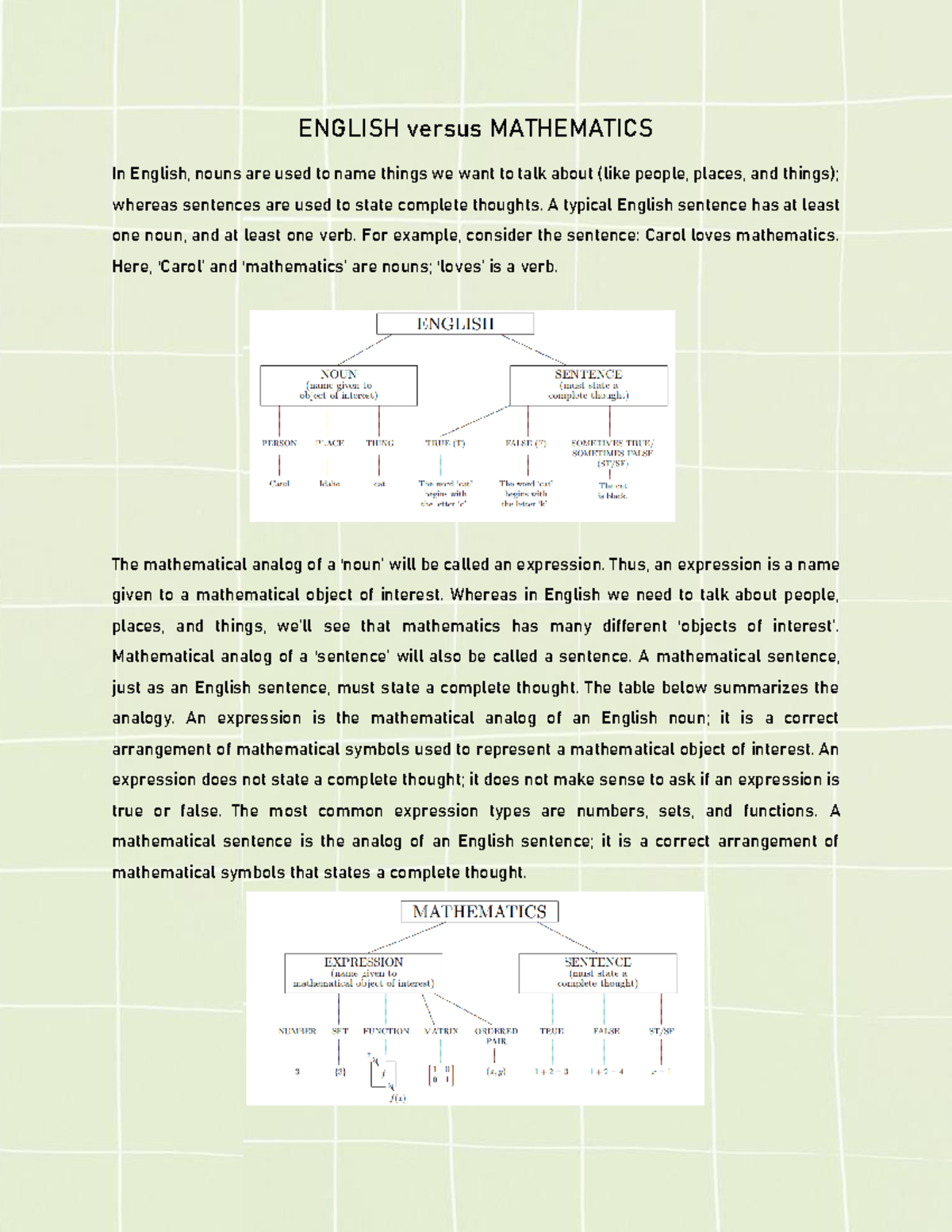 English versus Mathematics - Information Technology - Studocu