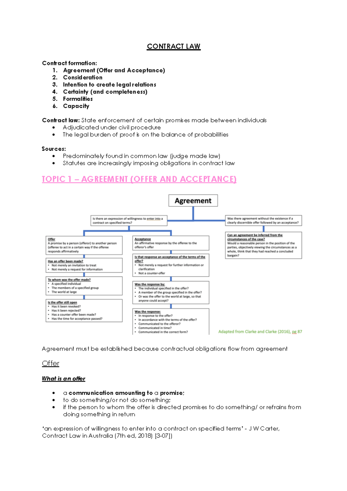 Contract LAW Notes - CONTRACT LAW Contract formation: 1. Agreement ...
