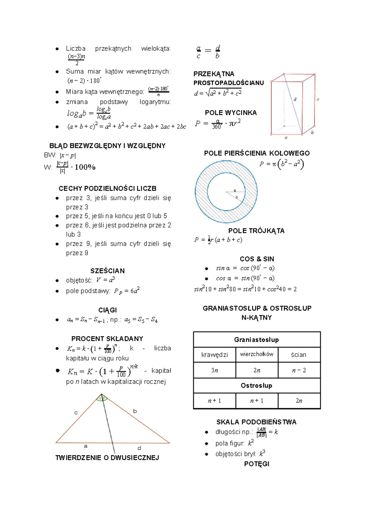 Matematyka - wzory spoza tablic - Liczba przekątnych wielokąta: 2 ...