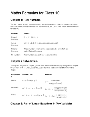 Maths Formulas For Class 10 PDF - Class 10 Maths Formulas PDF The Maths ...