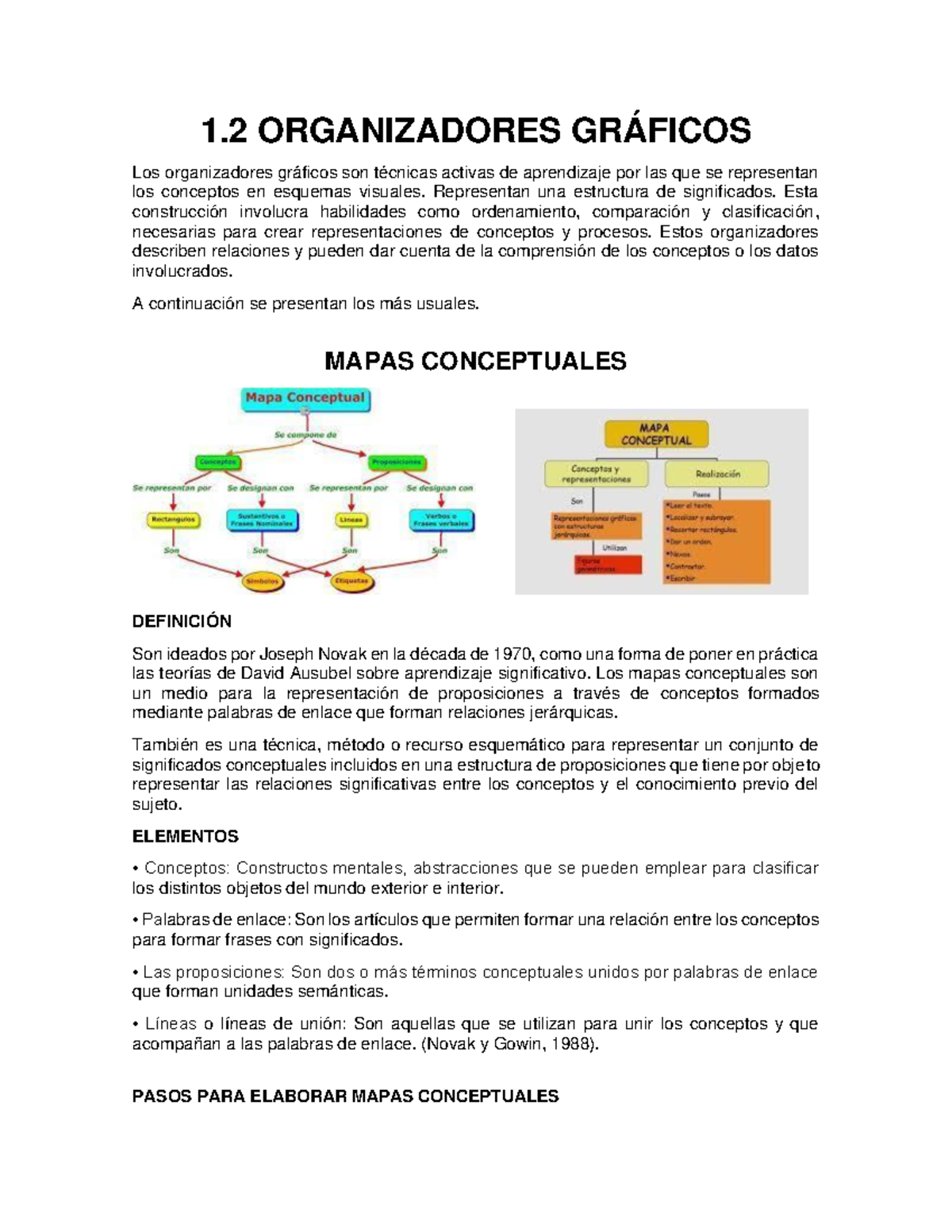 1.2 Organizadores gráficos - 1 ORGANIZADORES GRÁFICOS Los organizadores ...