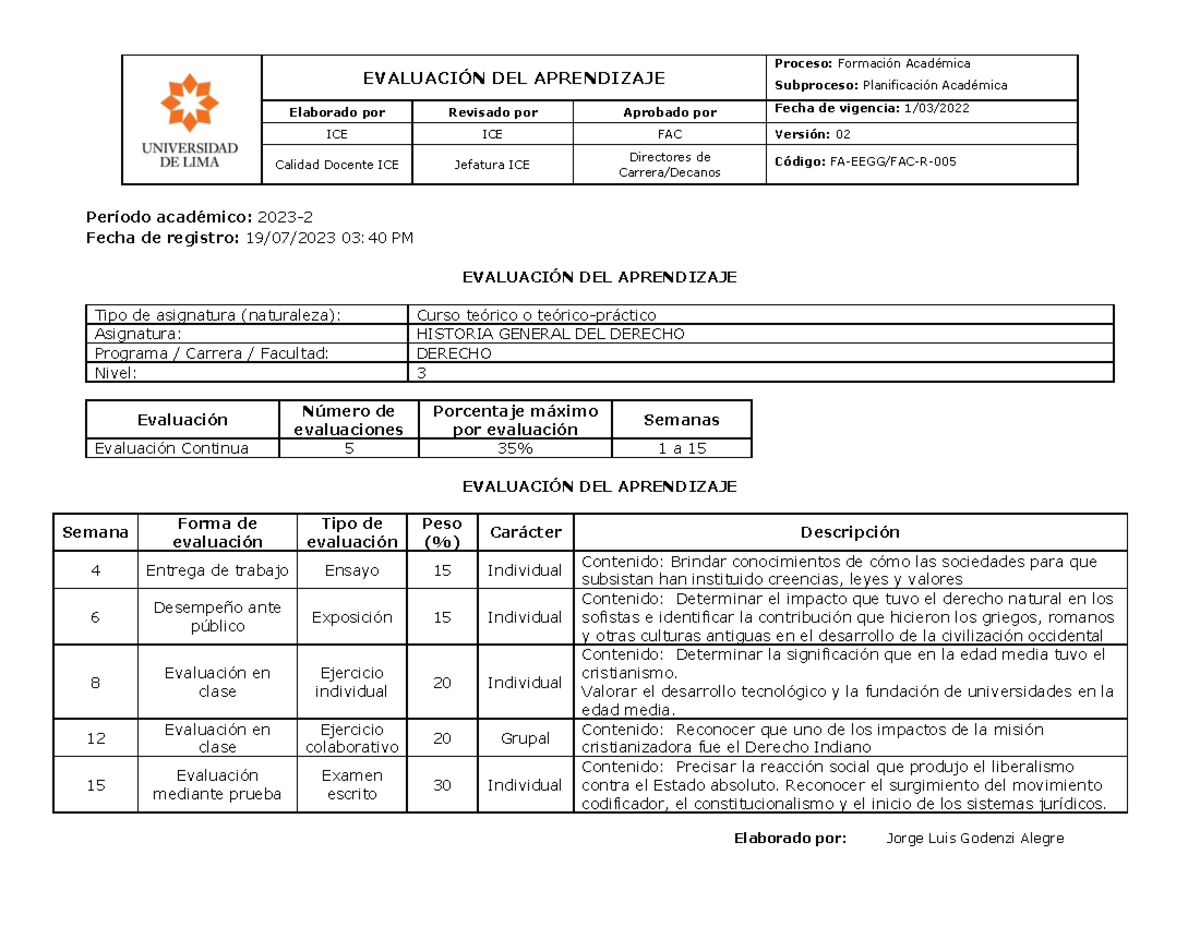 Estructura de Evaluación - HGD 2023-2 - EVALUACI”N DEL APRENDIZAJE Proceso: FormaciÛn AcadÈmica ...