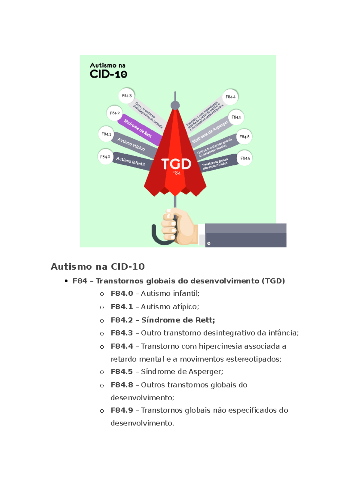 Cid F84.8 O Que Significa - RETOEDU