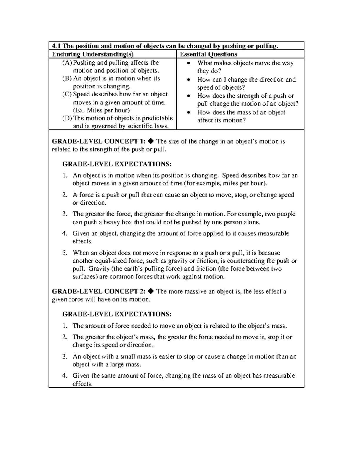 4-1 science unit - It can help students who are struggling. - 4 The ...