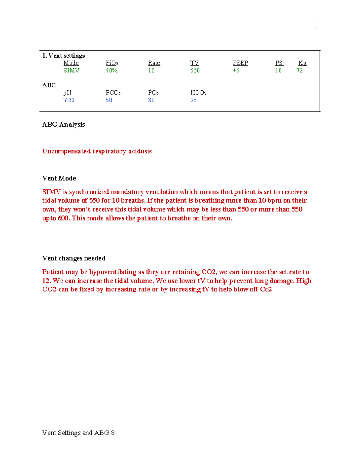 Vent setting and ABG - ijkln - 1. Vent settings Mode FiO 2 Rate TV PEEP ...