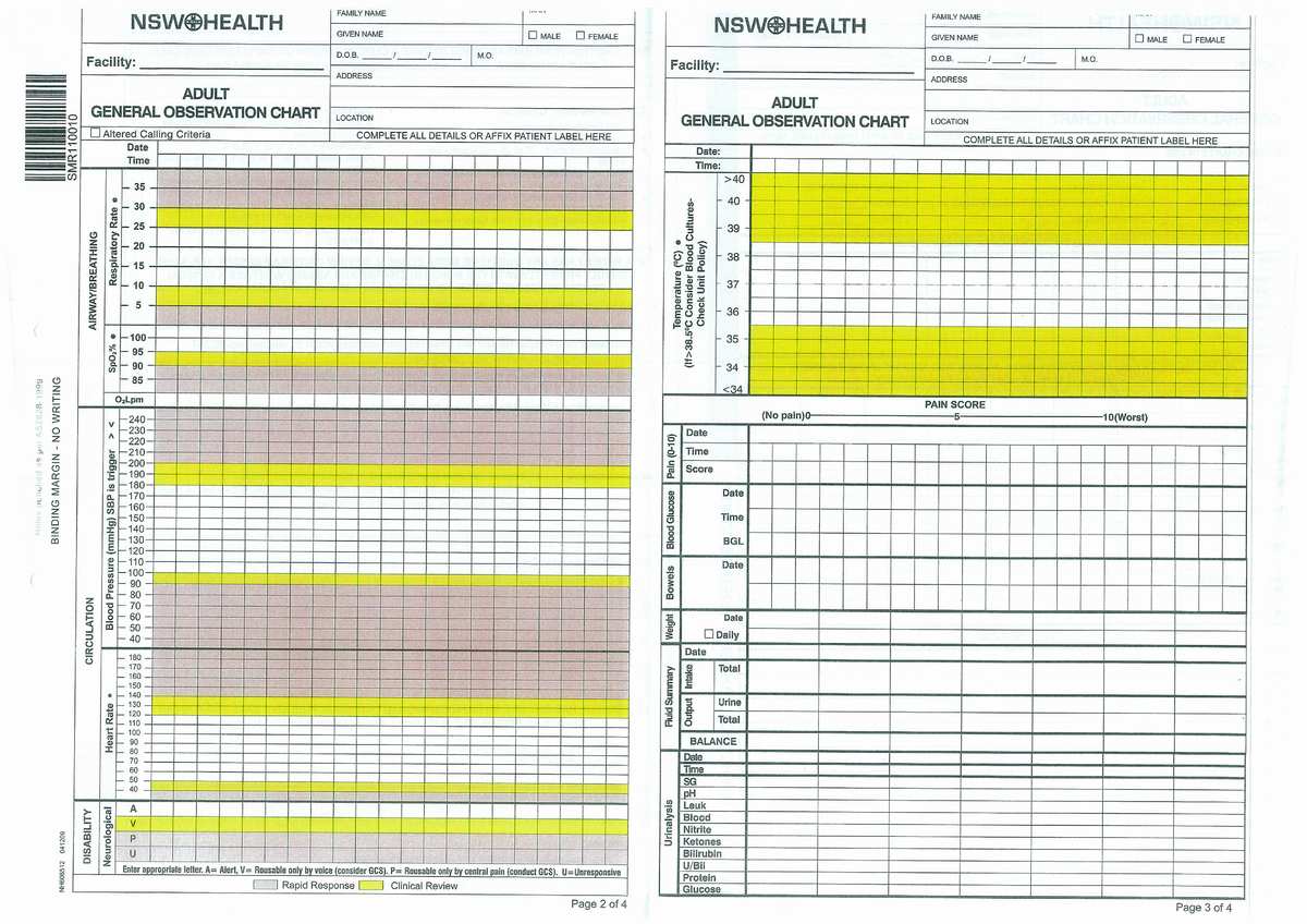 Vital Signs Record - NRSG139 - ACU - Studocu